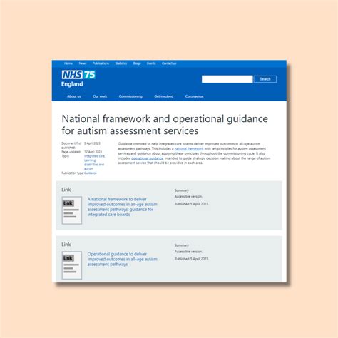 A National Framework To Deliver Improved Outcomes In All Age Autism Assessment Pathways