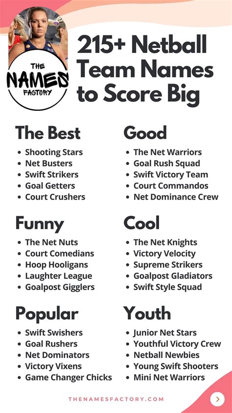 215 Best Netball Team Names Ideas And Suggestions