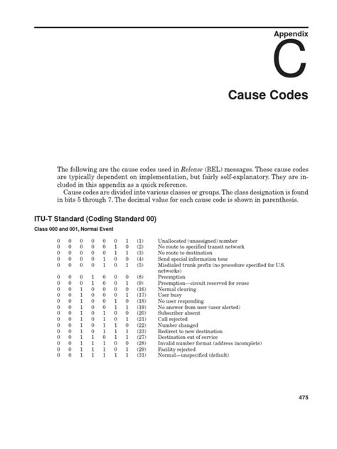 14 Ac Pdf Parameter Computer Programming Information And Communications Technology
