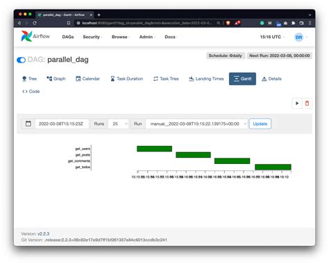 Apache Airflow For Data Science How To Run Tasks In Parallel Towards Data Science