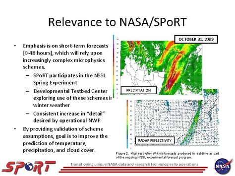 Evaluating Cloud Microphysics Schemes In The Wrf Model
