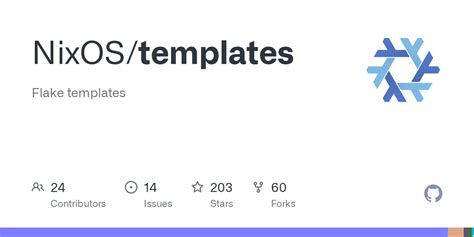 Templatesflakenix At Master · Nixostemplates · Github