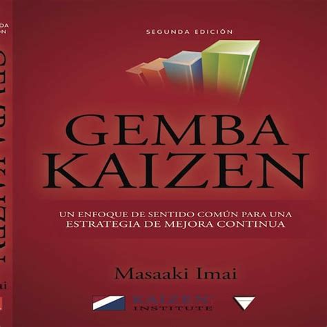Gemba Kaizen