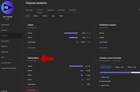 How To Get Subscriber Feedback From Your Youtube Analytics