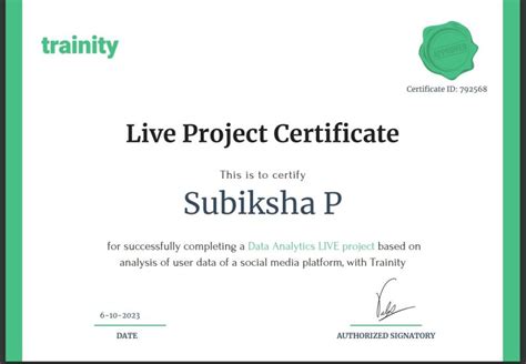 successful data analytics project with trainity subiksha p posted on