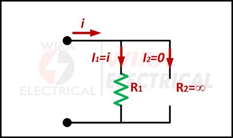 Umdberg Example Resistors In Parallel