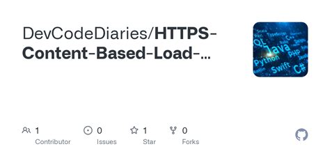 Github Devcodediaries Content Based Load Balancer With Terraform