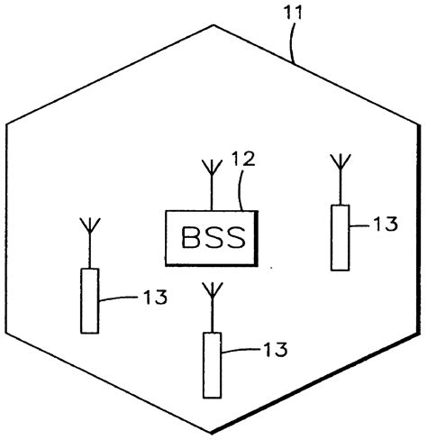 Method For Radio Resource Control Eureka Patsnap