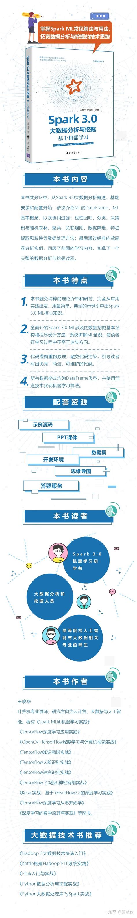 《spark 30大数据分析与挖掘：基于机器学习》拉页 知乎