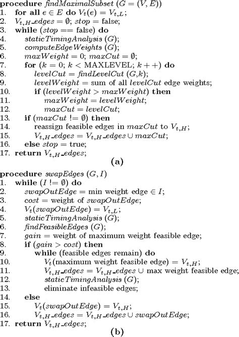 Figure 2 From An Evaluation Of The Impact Of Gate Oxide Tunneling On Dual Vt Based Leakage