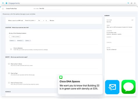 Meraki Cisco Dna Spaces