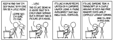 Codetip Smartcontracts Smartcontractsecurity Codegoodpractices