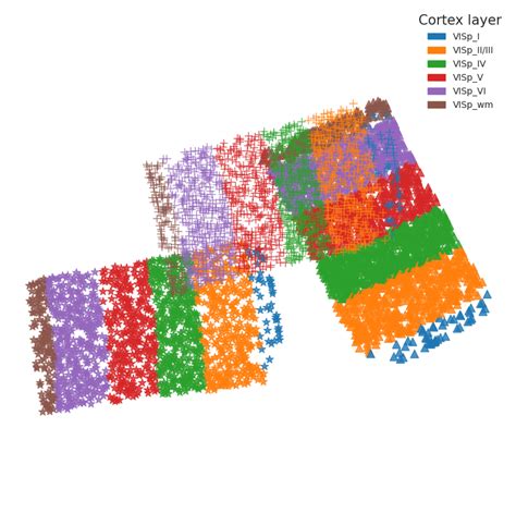 Application With New Data PROTOCOLS PYSODB 1 0 Documentation