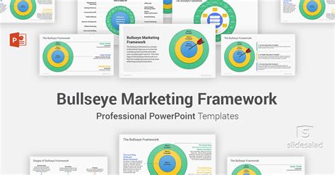 Bullseye Marketing Framework Powerpoint Template Slidesalad