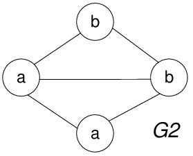 Example Of A Graph Dataset Download Scientific Diagram