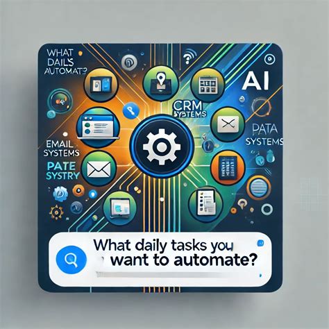 Automation Ai Productivity Workflowautomation Digitaltransformation Businessefficiency