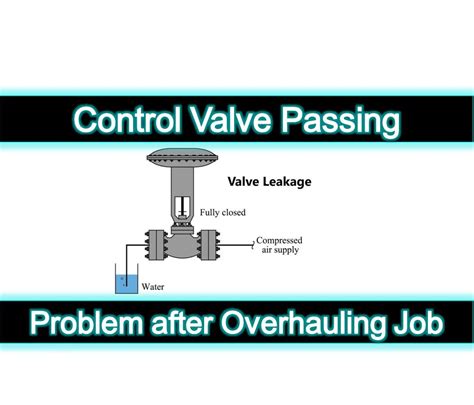Ball Valve Passing Repair At Steven Benford Blog