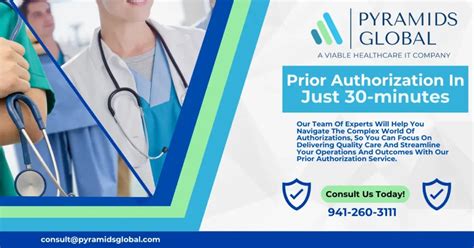 Transformation Of Electronic Prior Authorization Processing