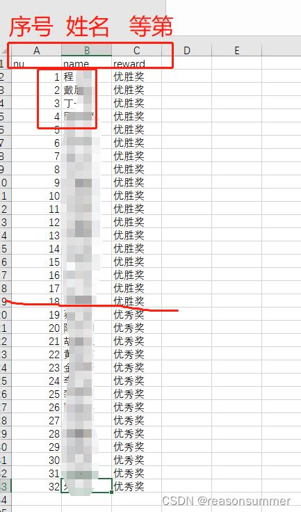 【办公类 18 02】（python）教师获奖证书批量打印（教师信息、获奖类型，公章） python打印获奖名单 csdn博客