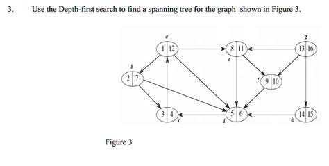 3 use the depth first search to find a spanning tree for the graph