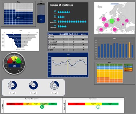 Do Any Excel Task For You Pivot Tables Power Query Dashboard Makros