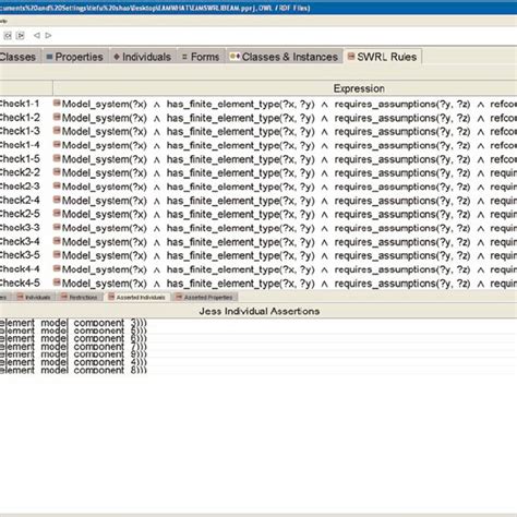 Examples Of Implemented Swrl Rules Download Table