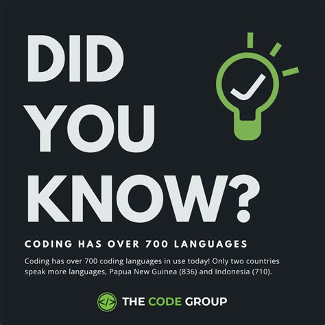 The Code Group Coding And Programming Are Becoming More And More Popular As A Career Choice