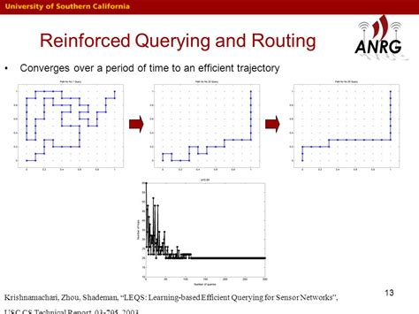 nsf rpi workshop on pervasive computing and networking april 29 30