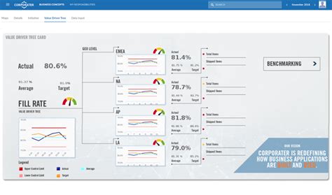 Permit Vision Cost And Reviews Capterra Australia 2021