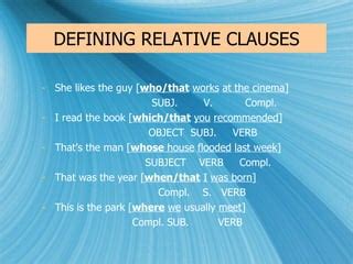 Ppt Relative Clauses PPT