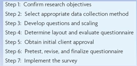 Module 6 Flashcards Quizlet Module 6 Flashcards Quizlet