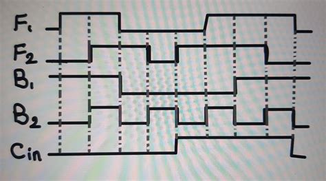 In This Image The Shape Of The Input Effect Applied Chegg Com