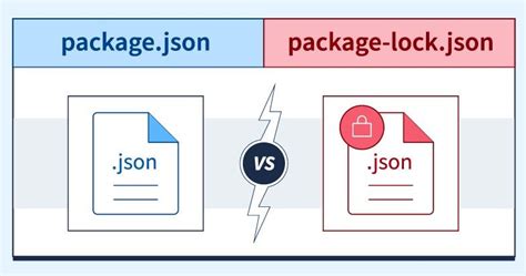 Vinayak Katti On Linkedin Reactjs Packagejson Packagelockjson