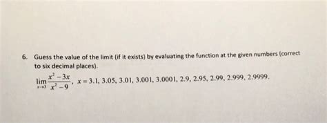 Solved Guess The Value Of The Limit If It Exists By