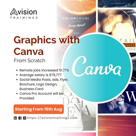 avision trainings on linkedin canva canva canva canva