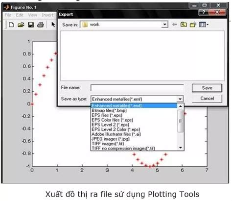Vẽ đồ Thị Trên Matlab