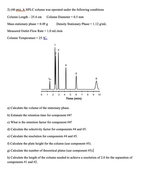 Hplc Column Volume Calculation Formula At Makayla Moffatt Blog