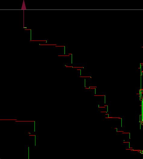 meandering wires in a void · the openroad project openroad · discussion 3174 · github