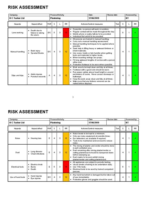 Risk Assessment N C Tucker Ltd Plastering 17062019 Nt Pdf Ladder