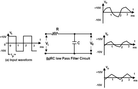 ㅇ 수동필터 Vs 능동필터