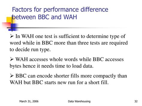 Ppt Encoded Bitmap Indexing And Compressed Bitmaps Powerpoint