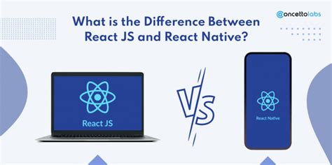 Top Benefits Of ReactJS For Your Application Development