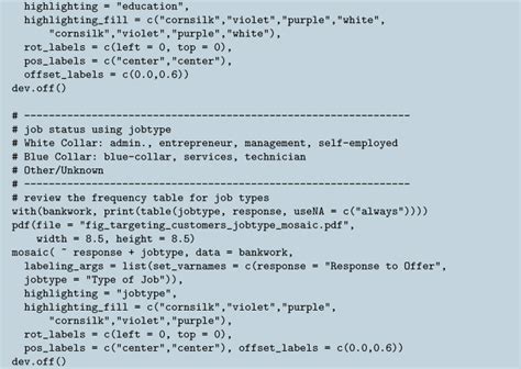 Images Marketing Data Science Modeling Techniques In Predictive Analytics With R And Python