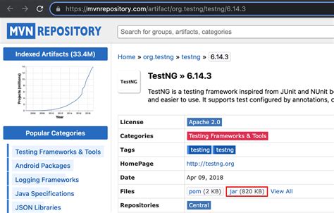2 Testng In Selenium