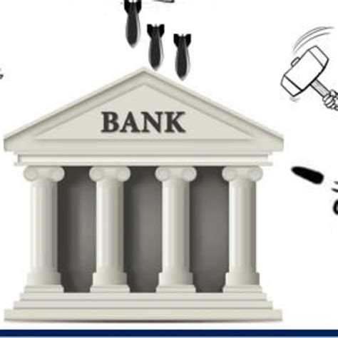 Stress Testing Kaggle