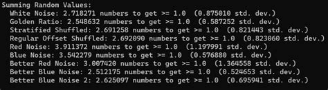 Eulers Number And Probability The Blog At The Bottom Of The Sea