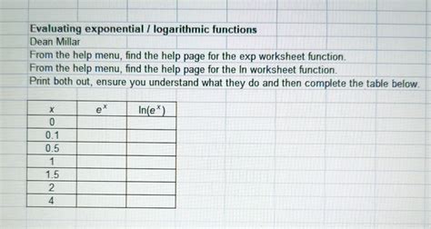 Solved Evaluating Exponential ﻿logarithmic Functionsdean
