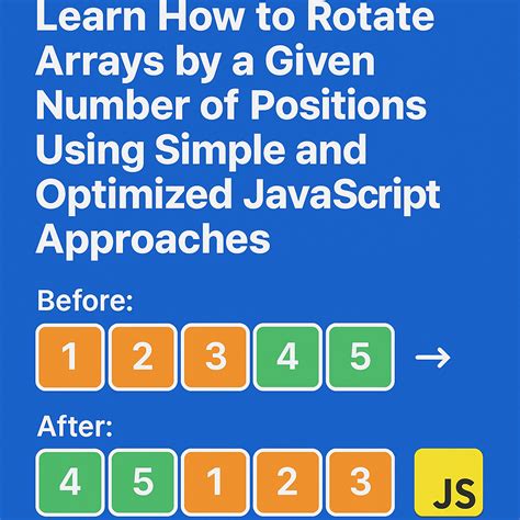 Learn How To Rotate Arrays By A Given Number Of Positions Using Simple