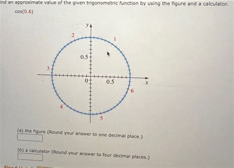 Ind An Approximate Value Of The Given Trigonometric Function By Using