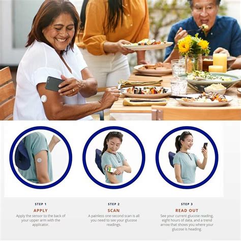 Sistema De Monitoreo De Glucosa Abbott Freestyle Lector Y Sensor